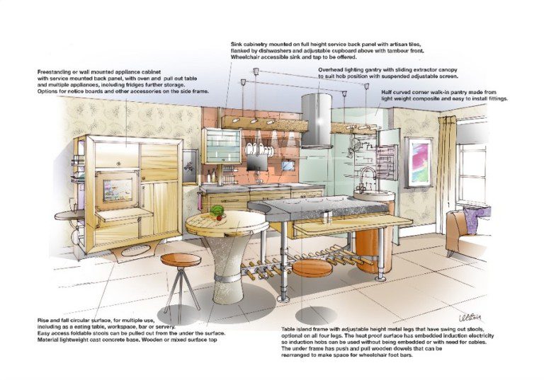 The World's Most Intelligent Kitchen - News